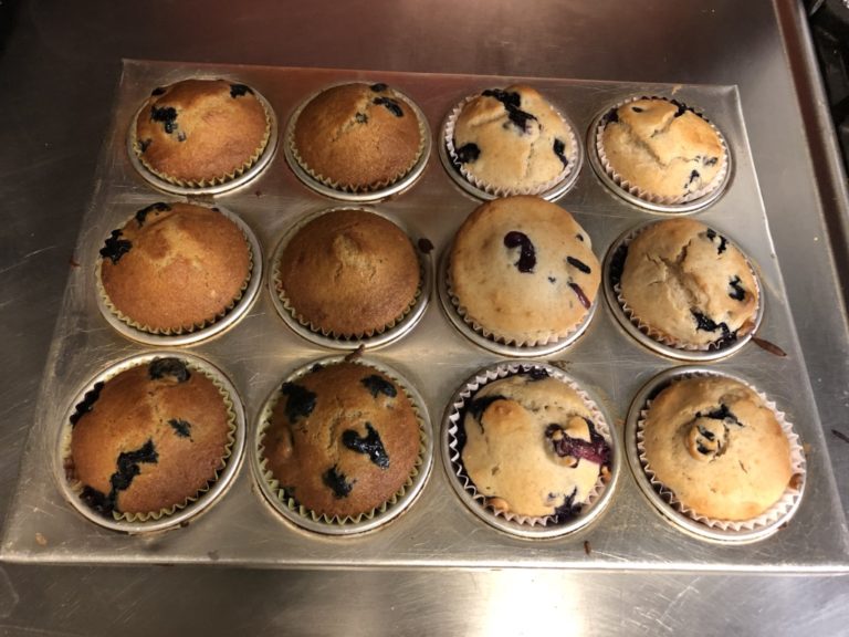 The Great Muffin Experiment: Exploring the Science Behind the Perfect ...